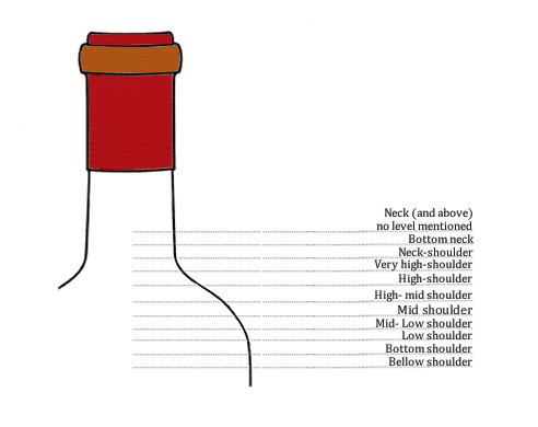 K&L Wine Merchants - Auction Information